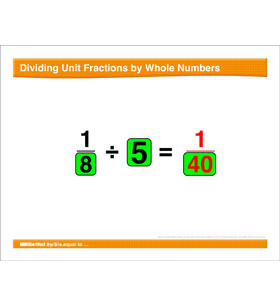 Math Review: Unit Fractions, Ordered Pairs, Subtract Decimals, Volume by