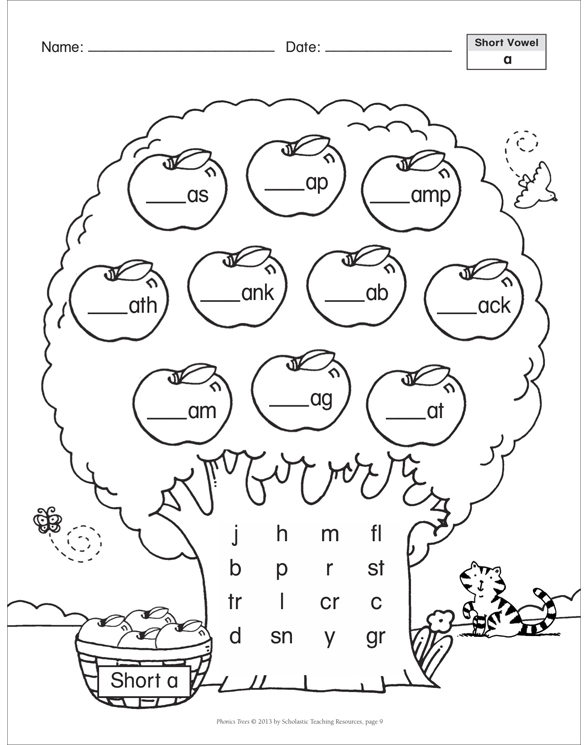 Phonics Trees by Immacula A. Rhodes