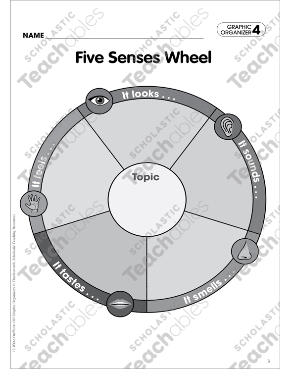 Five Senses Wheel (Activating the Senses): Writing Skills Lesson Plan ...