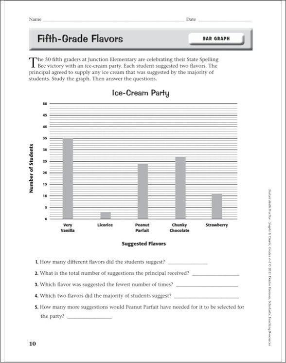 Instant Math Practice: Graphs & Charts: Grades 4-6 by Denise Kiernan