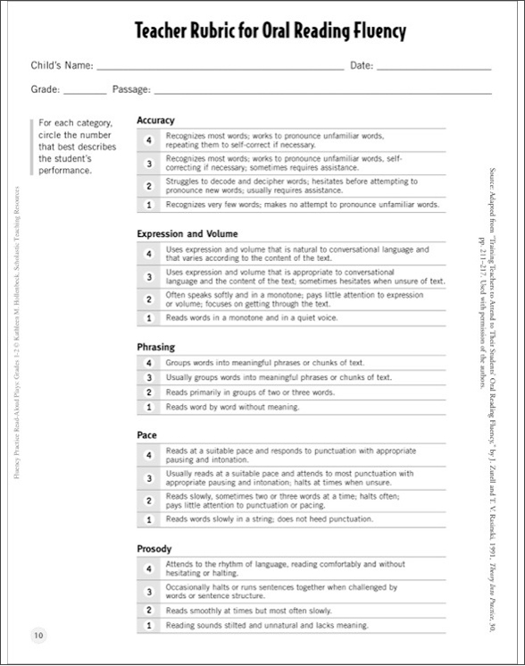 Fluency Practice Read-Aloud Plays: Grades 1-2 by Kathleen M. Hollenbeck