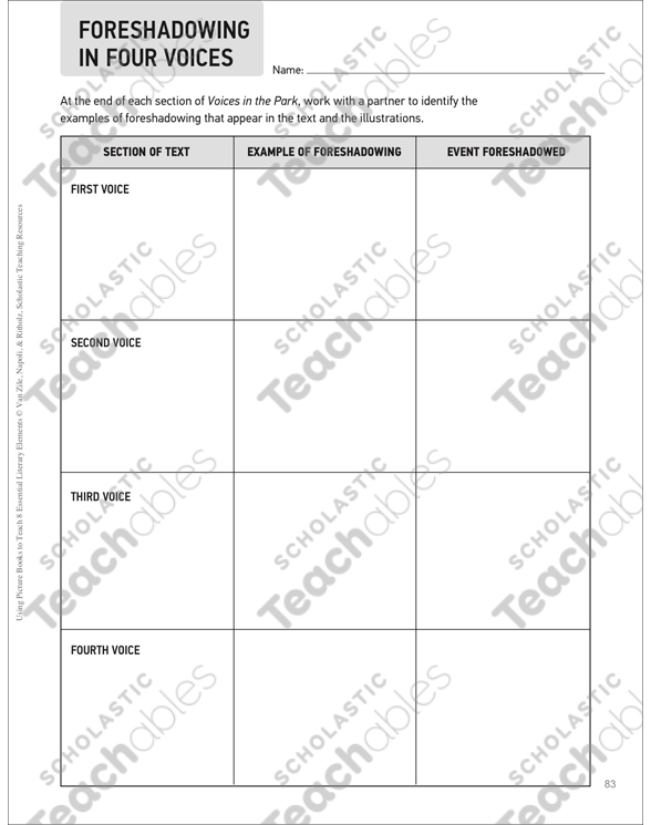 Foreshadowing: Using Picture Books to Teach Literary Elements by