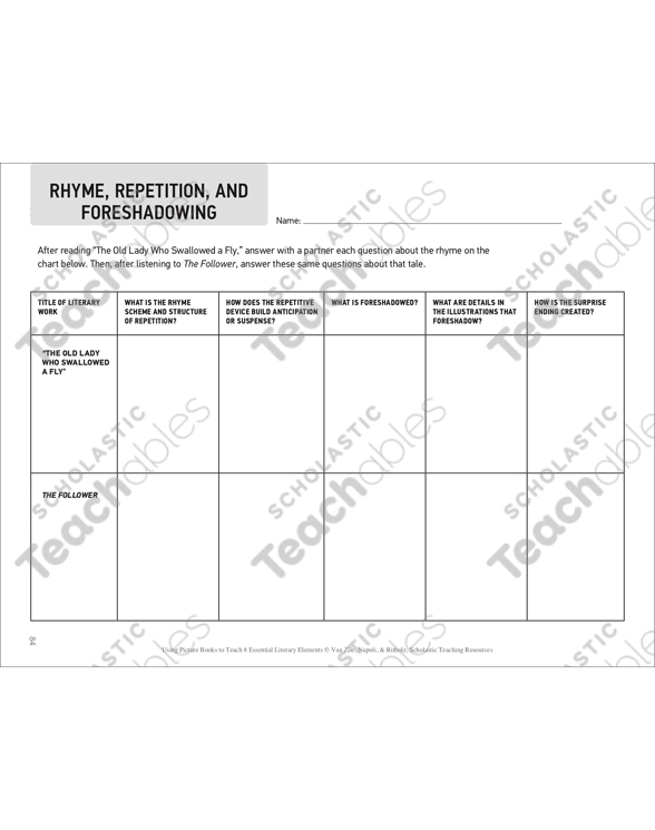 Foreshadowing: Using Picture Books to Teach Literary Elements by