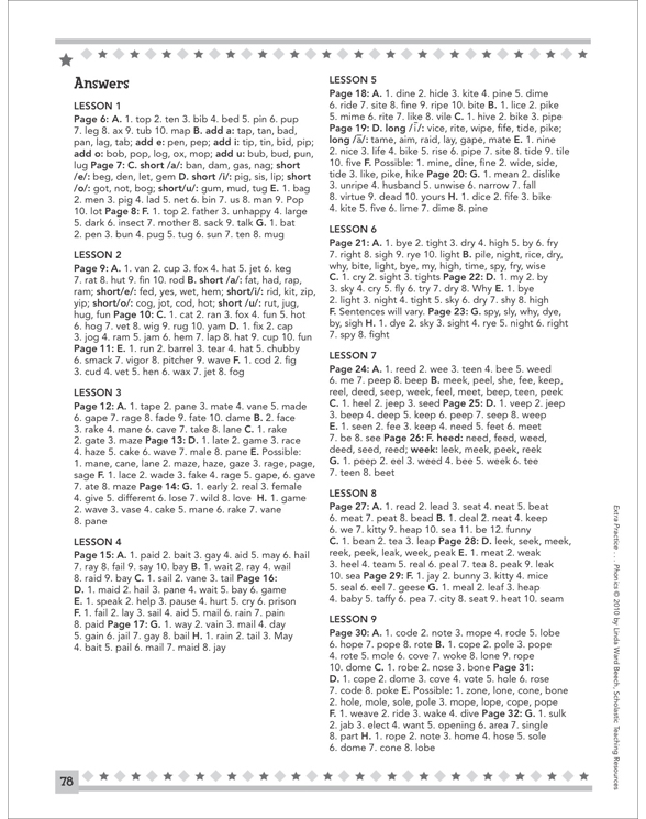 Extra Practice for Struggling Readers: Phonics by Linda Beech