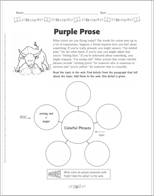 Short Reading Passages With Graphic Organizers to Model and Teach Key ...