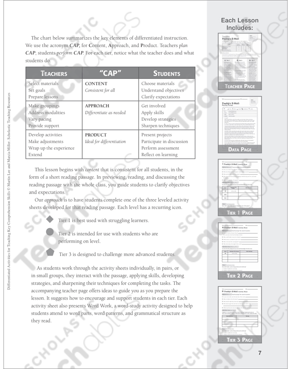 The Navajo Code Talkers (Historical Nonfiction): Differentiated ...