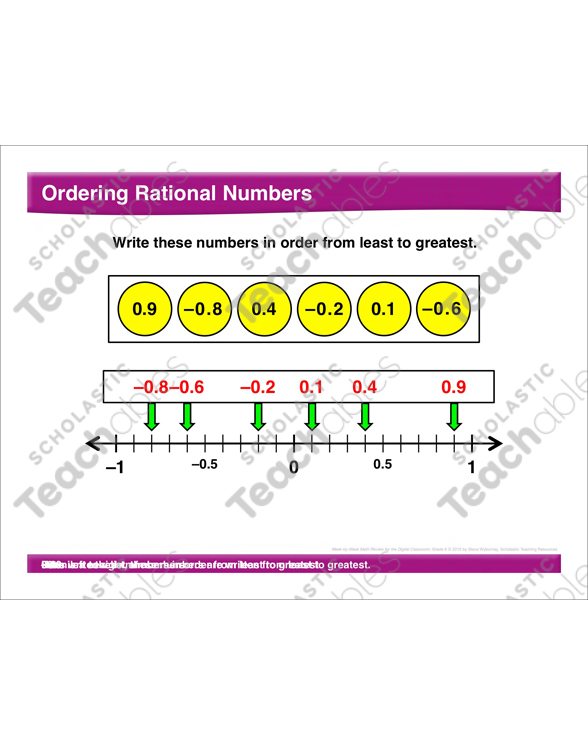 Math Review: Order Rational Numbers, Median, Mean, Coordinate Plane by